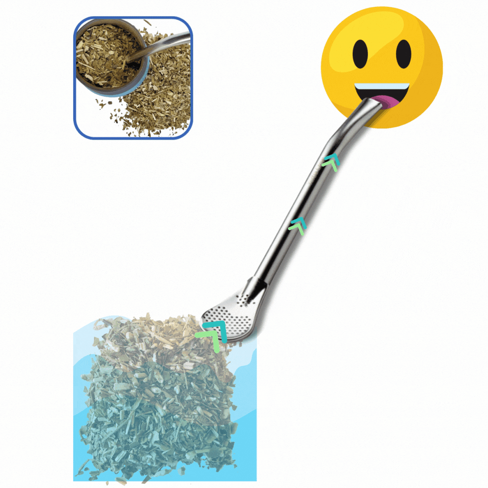 Choosing a Bombilla for Yerba Mate - Yerba Crew